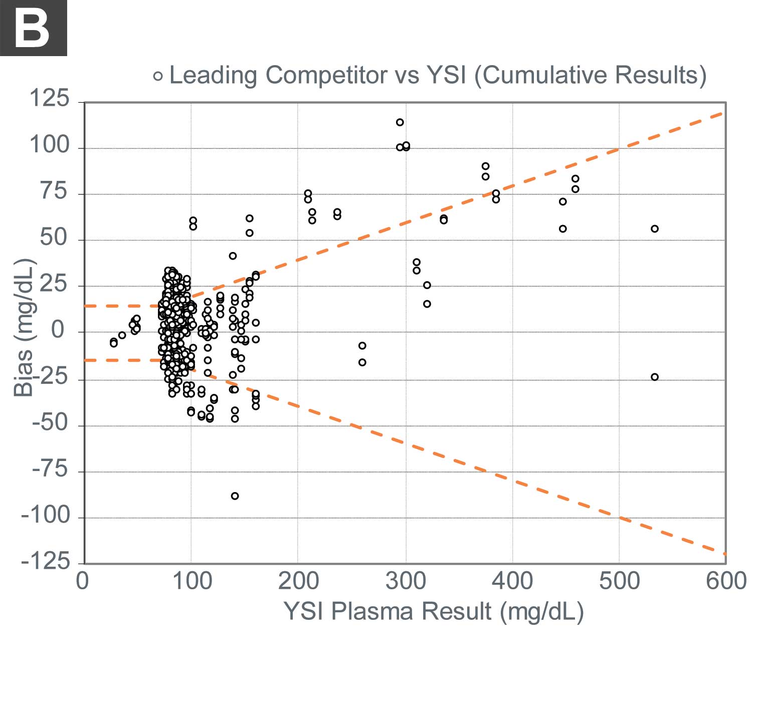 Professional Resources - Healthy Tracks For Pets