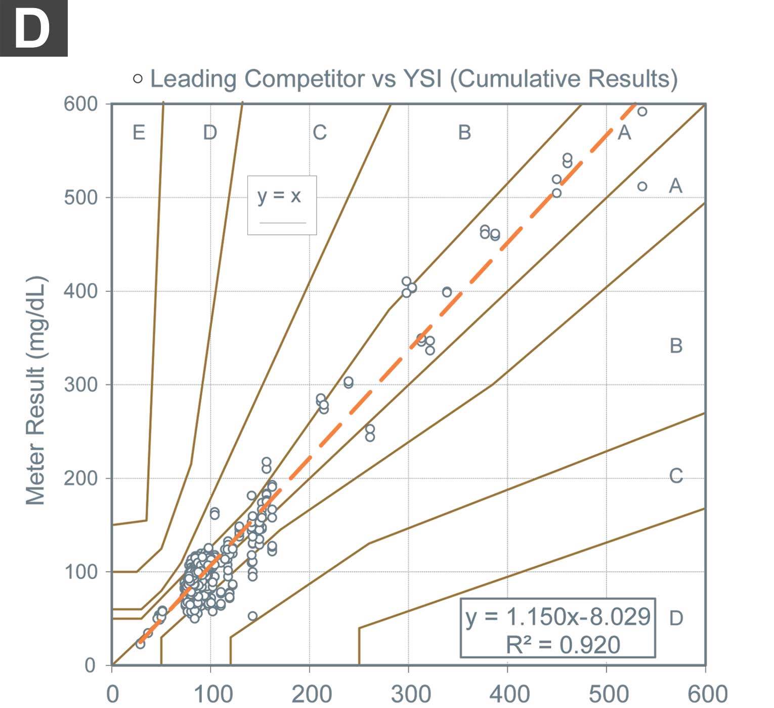 Professional Resources - Healthy Tracks For Pets
